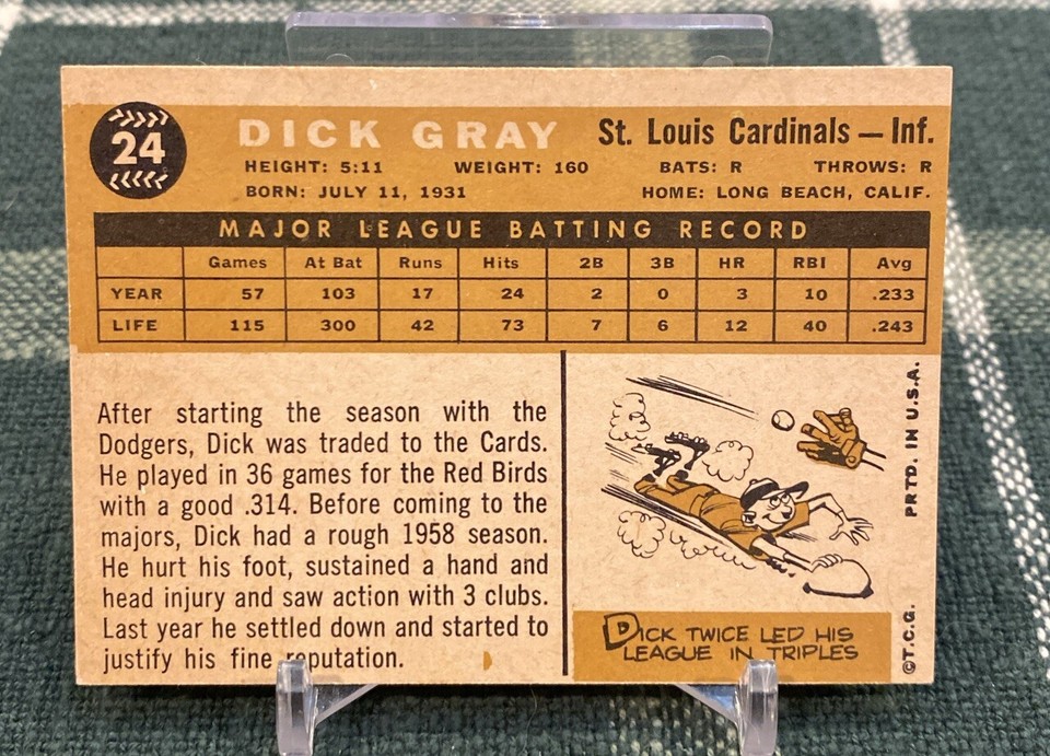 1960 Topps #24 Dick Gray Signed Autographed Baseball Card St Louis ...