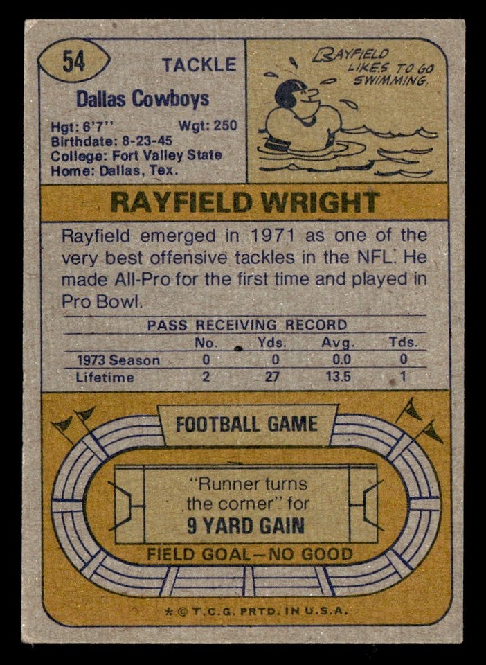 RAYFIELD WRIGHT cowboys 1974 Topps #54 (F7) | eBay