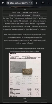 W H Foster Silver Bar - Vintage Silver Bar - 28.84g - Shown On All ...