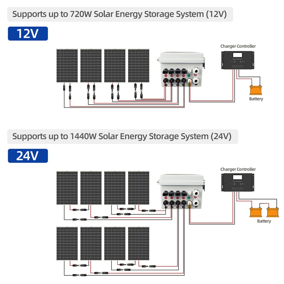 4 String Solar Combiner Box PV Combiner Circuit Breaker 63A For Solar ...