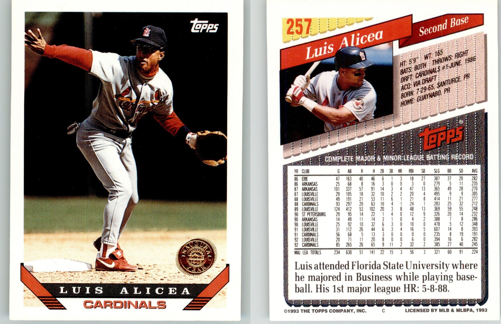 Luis Alicea 1993 Topps Inaugural Rockies Stamped #257 Cardinals | eBay