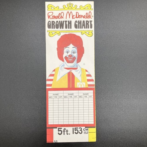 McDonald’s 1981 Ronald Height Scale Poster USA Vintage Unused 99cm 55c ...