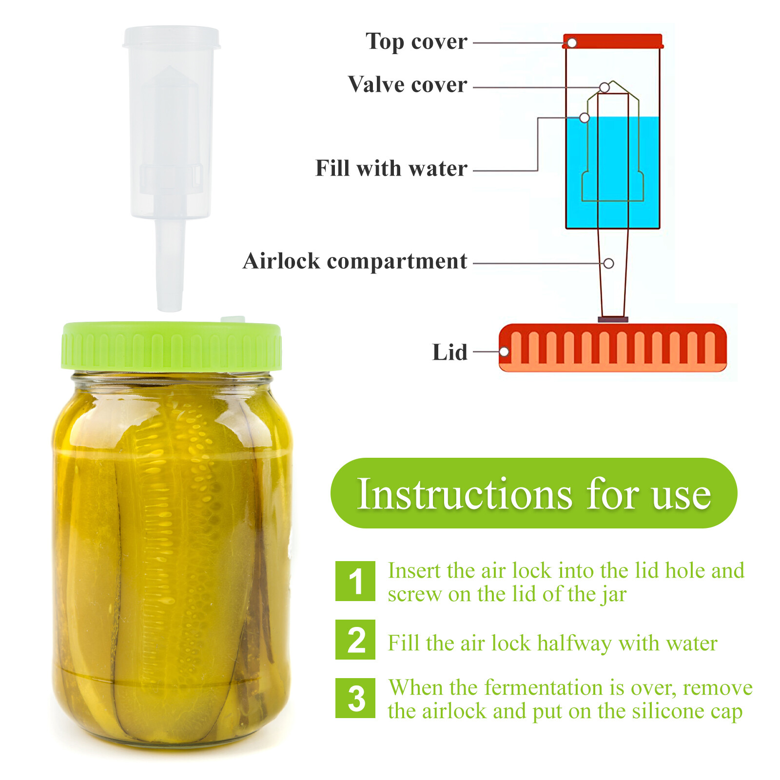 4Pcs Mason Fermenting Lids Plastic Mason Fermenter Caps Leak-proof ...