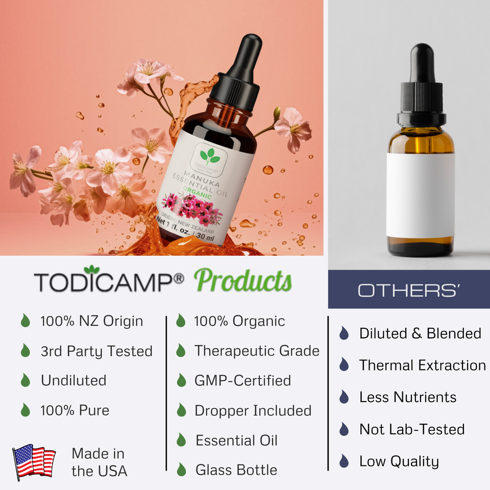 Todicamp 100% Pure Manuka Oil, Manuka Honey Oil for Nail Fungus and ...