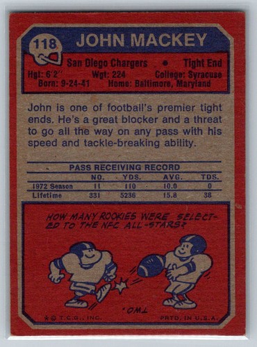 1973 Topps #118 John Mackey | eBay