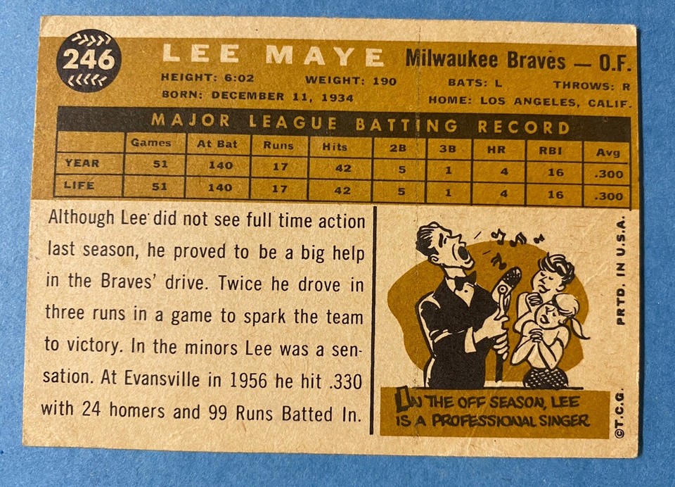 1960 Topps - #246 Lee Maye (RC) Rookie Milwaukee Braves Baseball Card ...