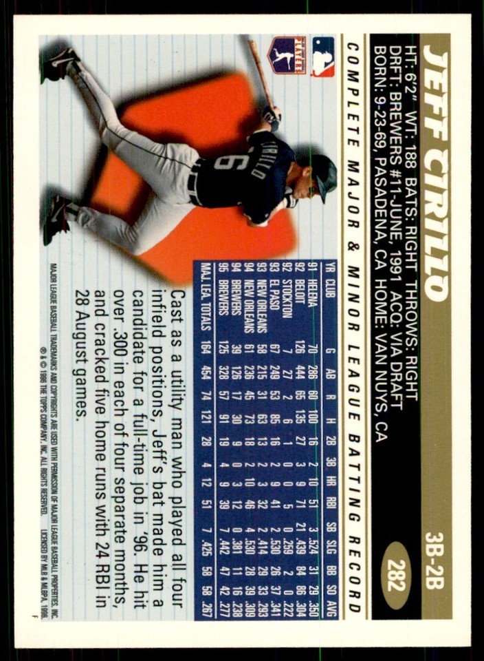 1996 Topps Jeff Cirillo Baseball Cards #282 | eBay