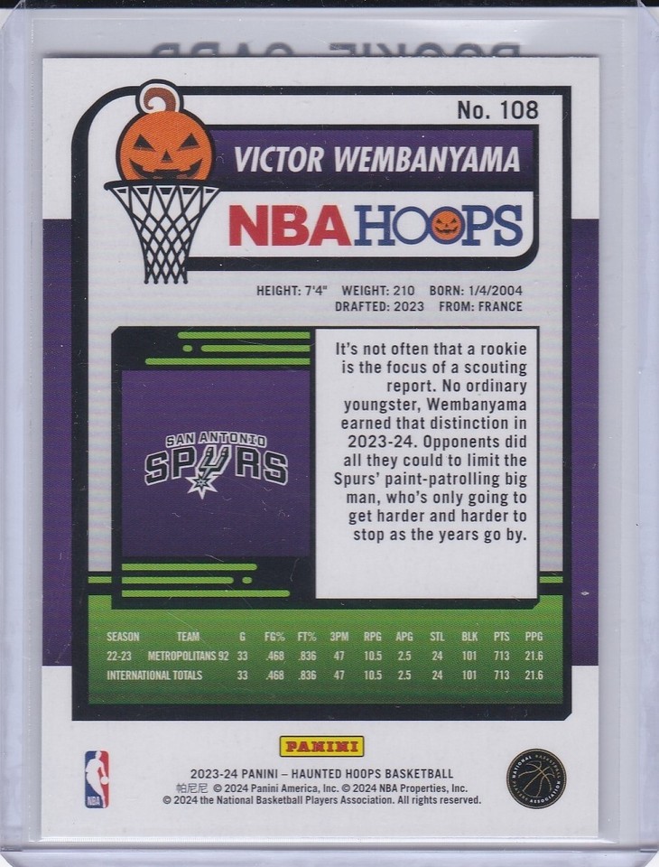 VICTOR WEMBANYAMA ROOKIE CARD 2023 NBA Hoops Basketball SAN ANTONIO ...
