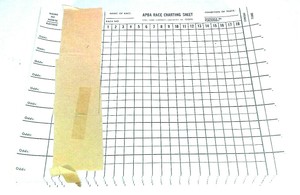Apba 1924 baseball lineup sheets - fanshon