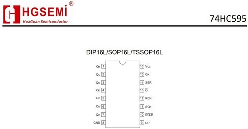 10pcs 74HC595M 74HC595-type SMD 8-bit Shift Register SOP-16 | eBay
