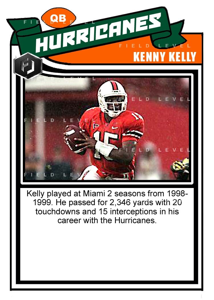 ACEO KENNY KELLY MIAMI HURRICANES CUSTOM HAND MADE ART CARD | eBay