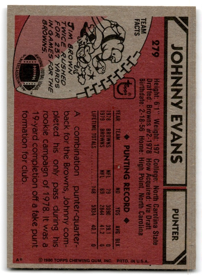 1980 Topps Johnny Evans Football Cards #279 | eBay