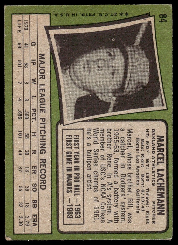 1971 Topps 27566* Marcel Lachemann Rookie Oakland Athletics #84 | eBay