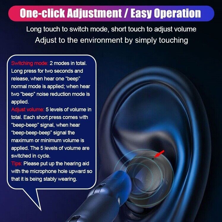 1 Pair Hearing Amplifier Rechargeable Hearing Aids Ear Device Black | eBay