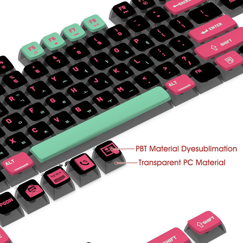 Black Pink Cyan Keycaps PBT Transparent Pudding ASA for MX Mechanical ...