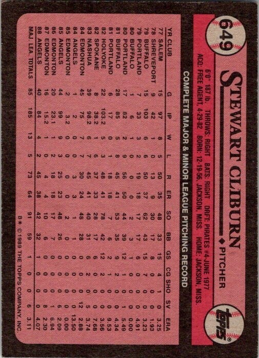 1989 Topps 649 Stewart Cliburn California Angels | eBay