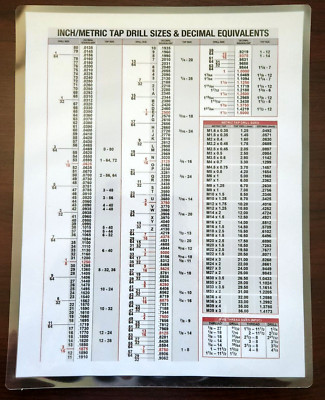 Decimal Chart INCH METRIC TAP DRILL SIZES Equivalents 8.5 x 11 Poster ...