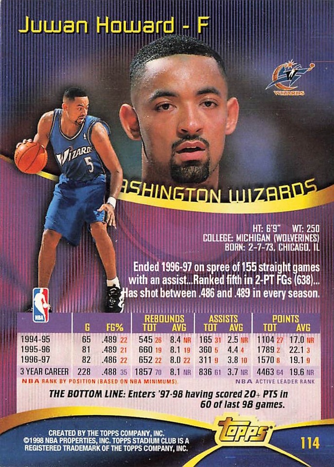 1997 Stadium Club #114 Juwan Howard Washington Wizards | eBay