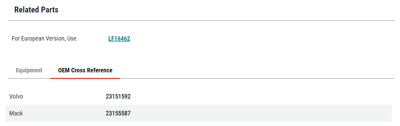 Genuine Fleetguard LF16465 Oil Filter Set of Six LF16465 23151592 ...