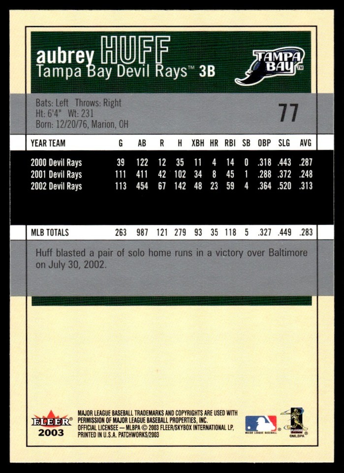 2003 Fleer Patchworks #77 Aubrey Huff - Tampa Bay Devil Rays | eBay