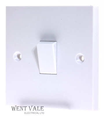 Fluorescent Light Switches Upgrading Your Lighting System With LED