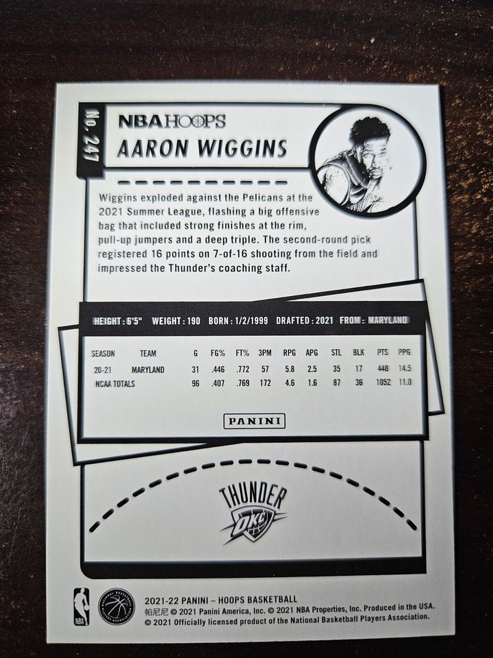 2021-22 NBA Hoops WINTER Aaron Wiggins #247 Rookie Card Oklahoma City ...