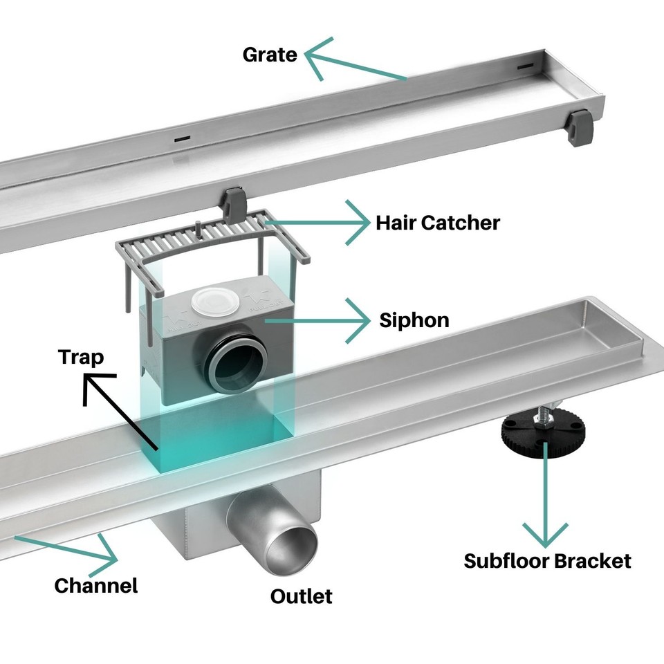 EMKE Wet Room Linear Shower Floor Drain Stainless Steel Channel Gully ...