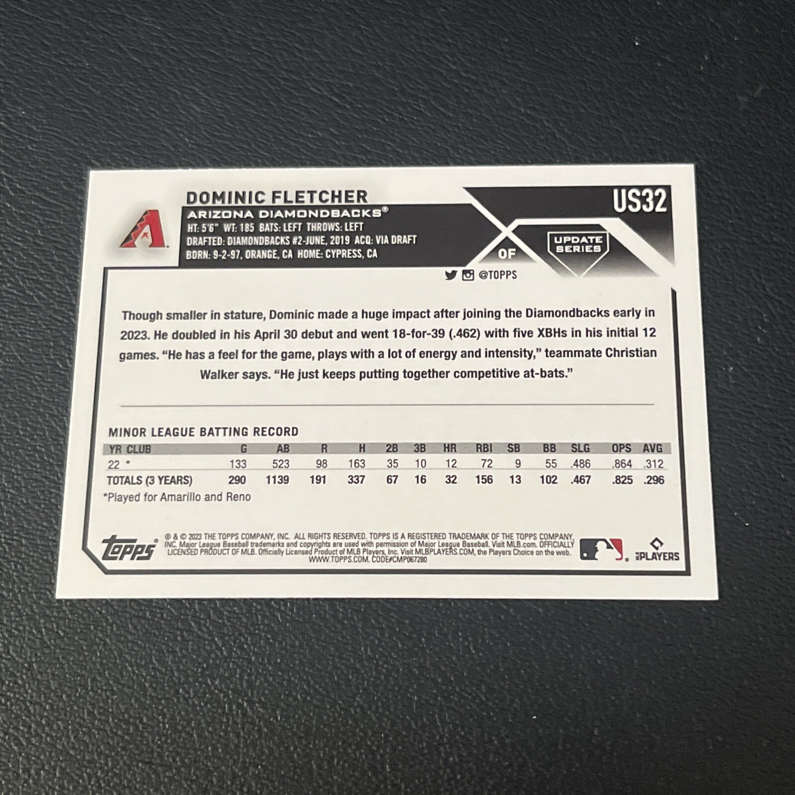 2023 Topps Update Series - #US32 Dominic Fletcher (RC) for sale online ...