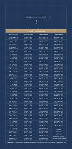 M1.6-M36 Form A Flat Plain Washers DIN 125 A2 Stainless Steel For Bolts & Screws | eBay