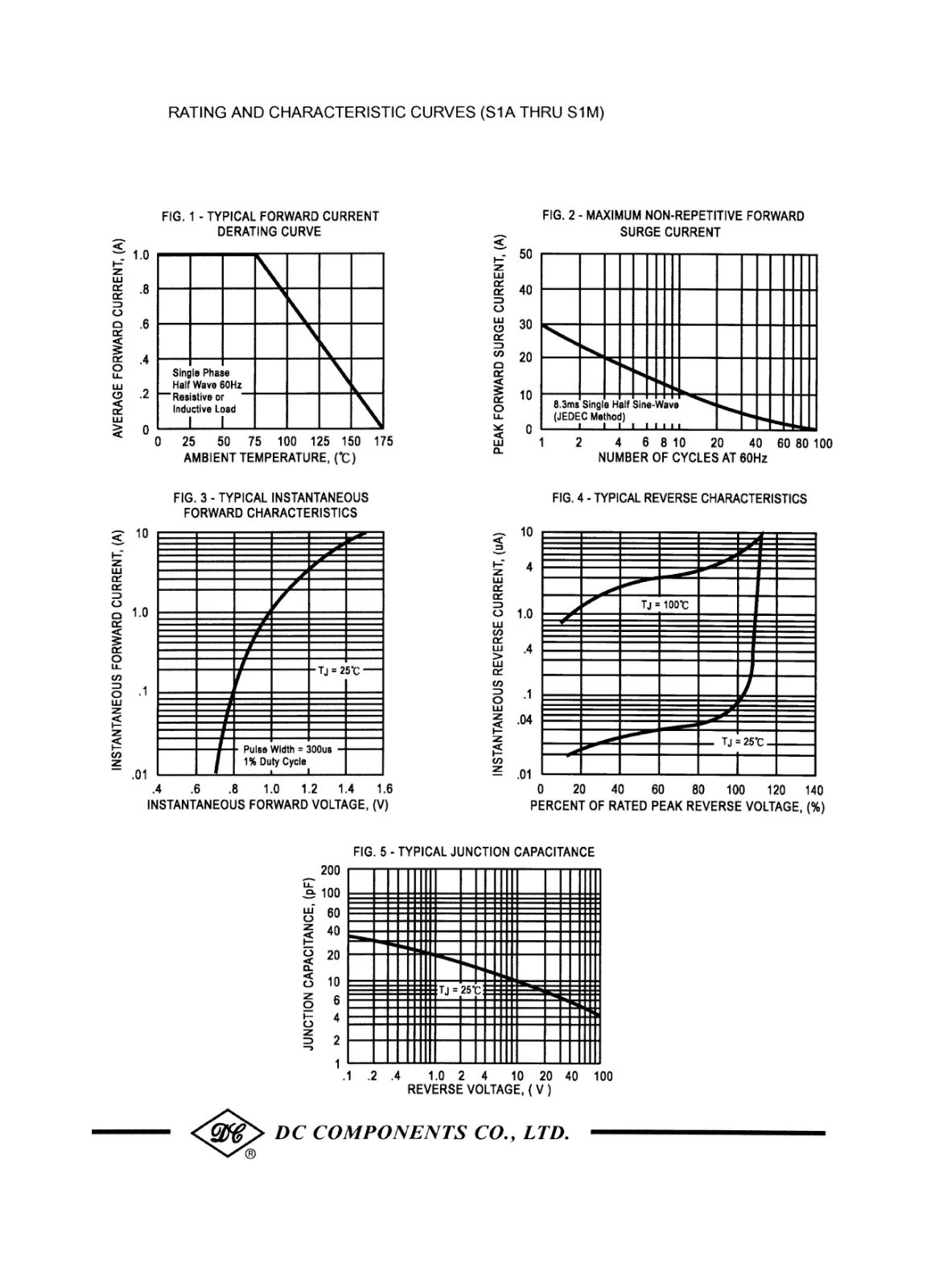Lot of 10 Diode Rectfiers S1G M4 400V 1A SMA DO-214 SMD | eBay