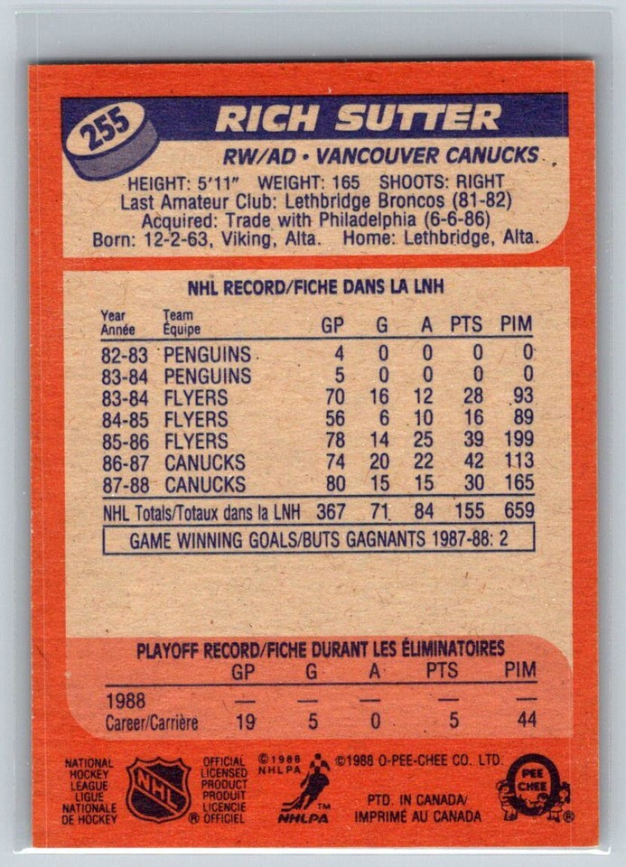 1988 O-Pee-Chee #255 Rich Sutter Vancouver Canucks | eBay