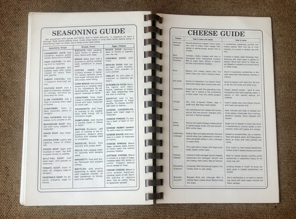 Vintage 1989 Glacier Bay Country Inn Alaska Spiral Cookbook Homestead ...