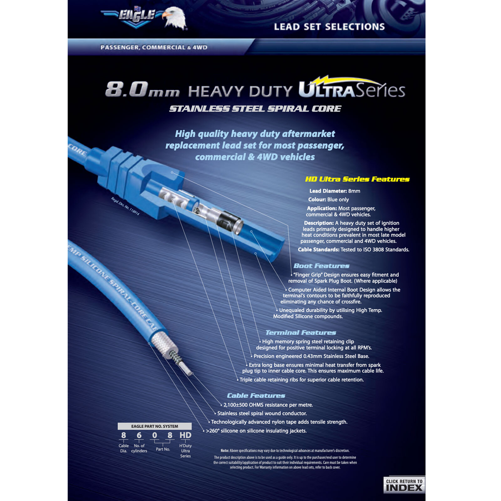 EAGLE 8mm Lead Set Suits 4Cyl M'bishi | eBay Australia