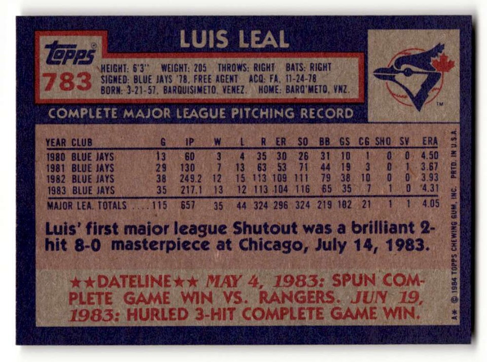 1984 Topps #783 Luis Leal Toronto Blue Jays Baseball Cards NM ID:53415 ...