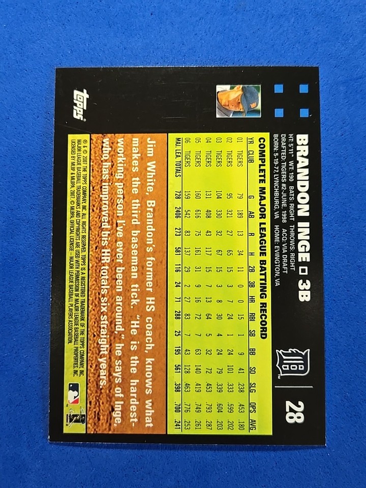 2007 Brandon Inge Topps #28 | eBay