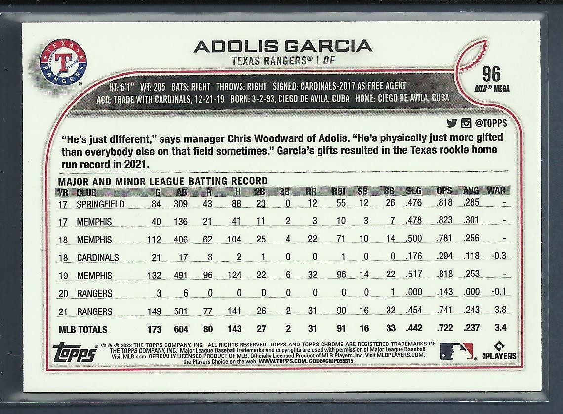 Adolis Garcia 2022 Topps Chrome Mega Box Rookie Cup LOGOFRACTOR Texas ...