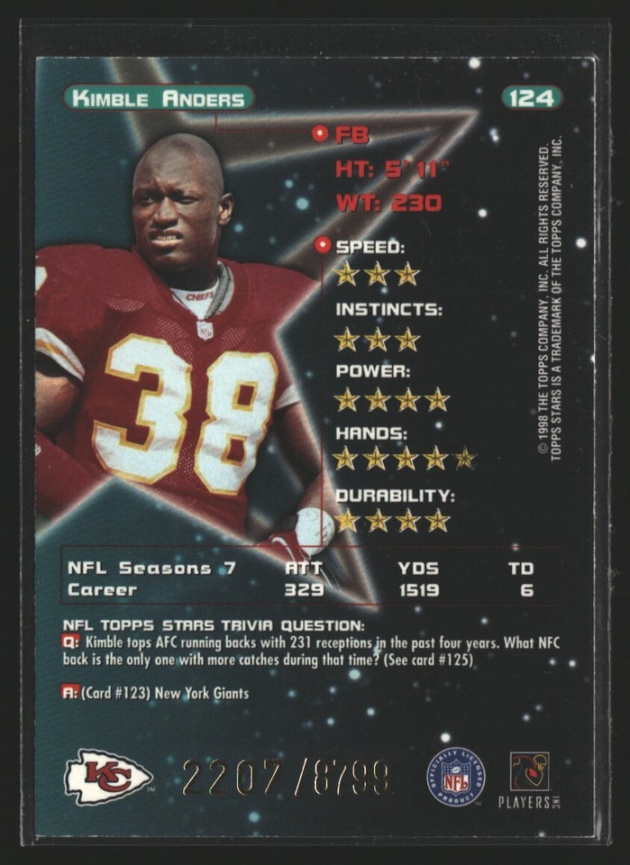 1998 Topps Stars Kimble Anders 2207/8799 Kansas City Chiefs #124 | eBay