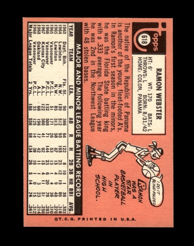 1969 Topps Set-Break #618 Ramon Webster NM-MT OR BETTER *GMCARDS* | eBay