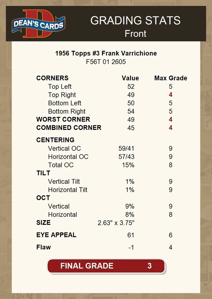 1956 Topps #3 Frank Varrichione Steelers Notre Dame 3 - VG | eBay
