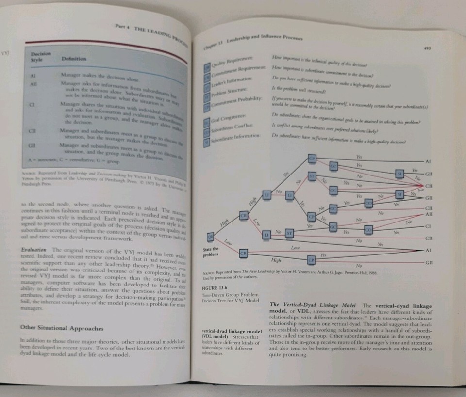 Management Textbook Griffin 3rd Edition 1990 Book Vtg 90s Manager Role ...