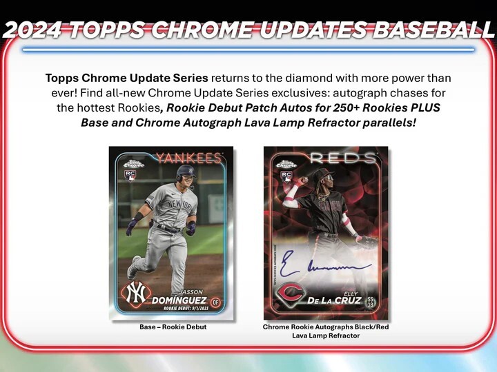NEW YORK YANKEES 2024 TOPPS CHROME UPDATE JUMBO BASEBALL 1/4 CASE 2 BOX ...