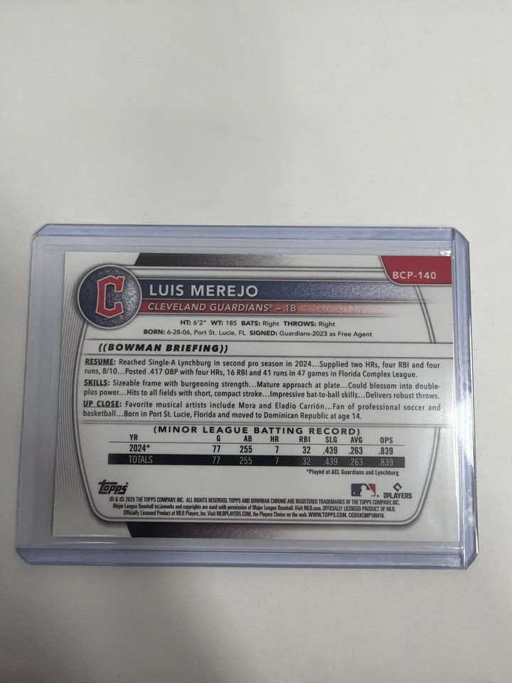 2025 Bowman #BCP-140 Luis Merejo Chrome Prospects Reptilian Fuchsia ...