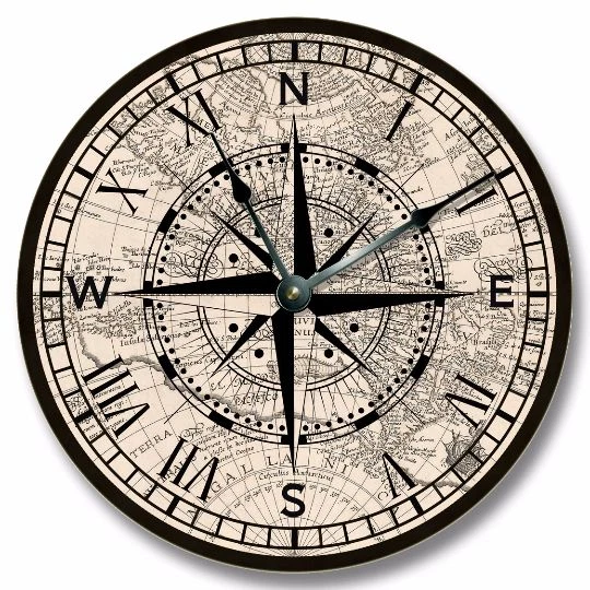 Antique Compass Rose Map