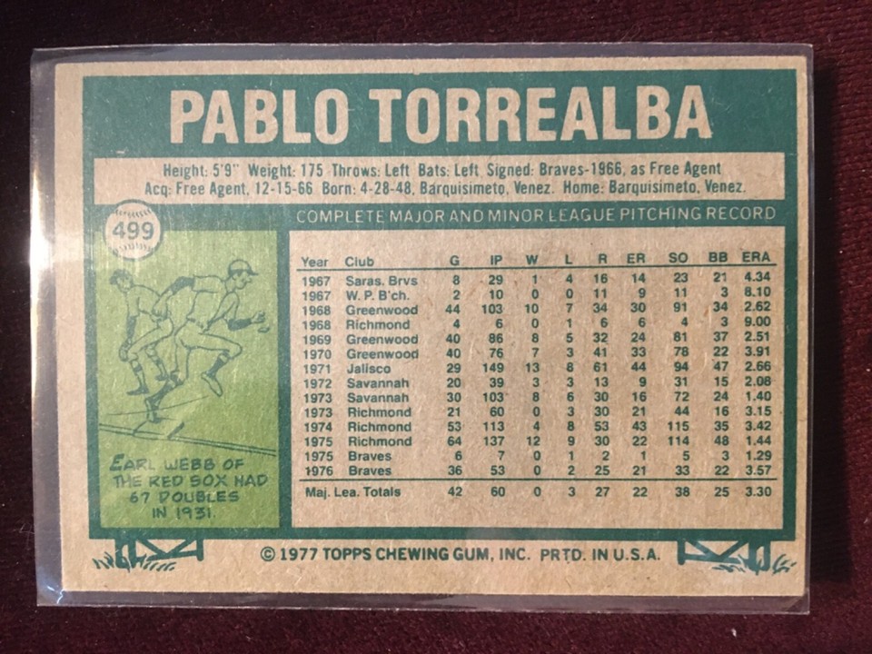 1977 Topps #499 Braves Pablo Torrealba Baseball Card | eBay