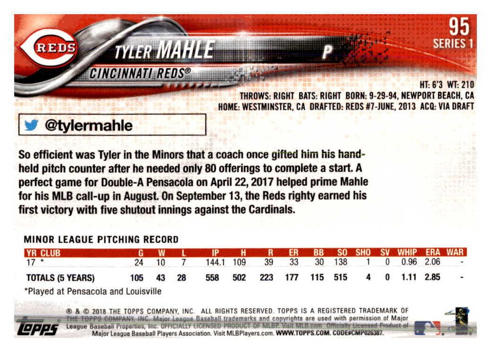 2018 Topps Tyler Mahle Rookie Card 95 | eBay