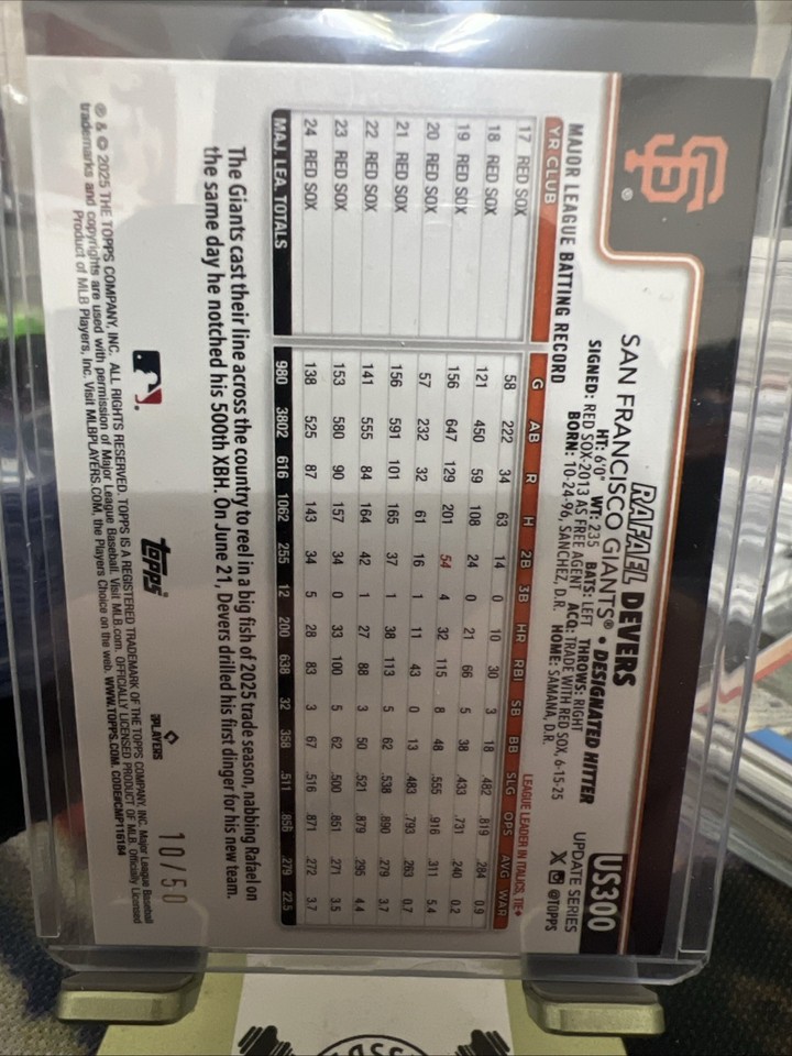 2025 Topps Update Series Gold 10/50 Rafael Devers US300 San Francisco ...