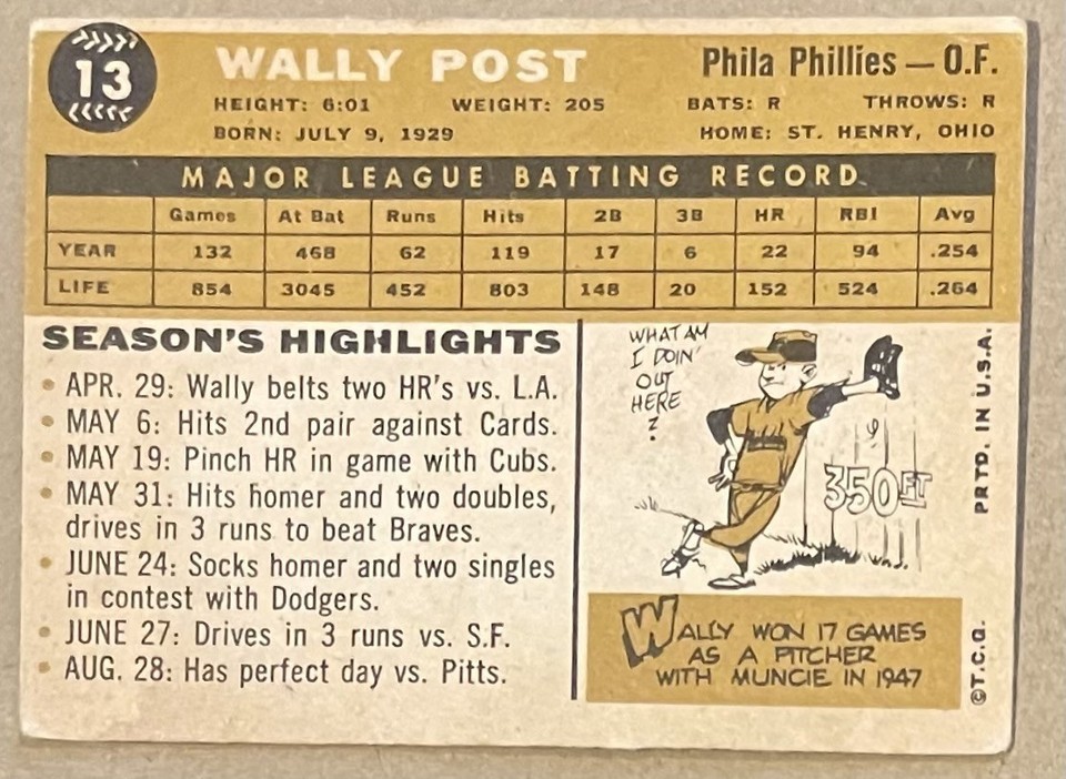 1960 TOPPS BASEBALL, PICK YOUR CARD, FILLER CARD, DON'T TAKE ADVANTAGE ...