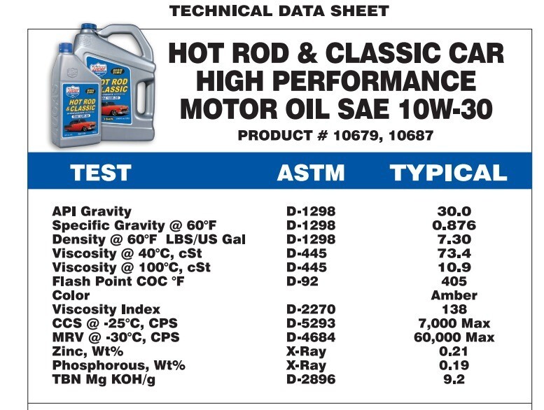 Lucas Oil SAE 10W-30 Hot Rod & Classic Car Motor Oil High Zinc 5 Quarts ...