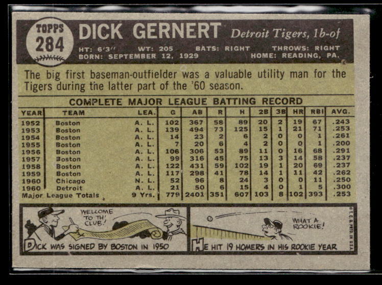 1961 Topps #284 Dick Gernert VG | eBay