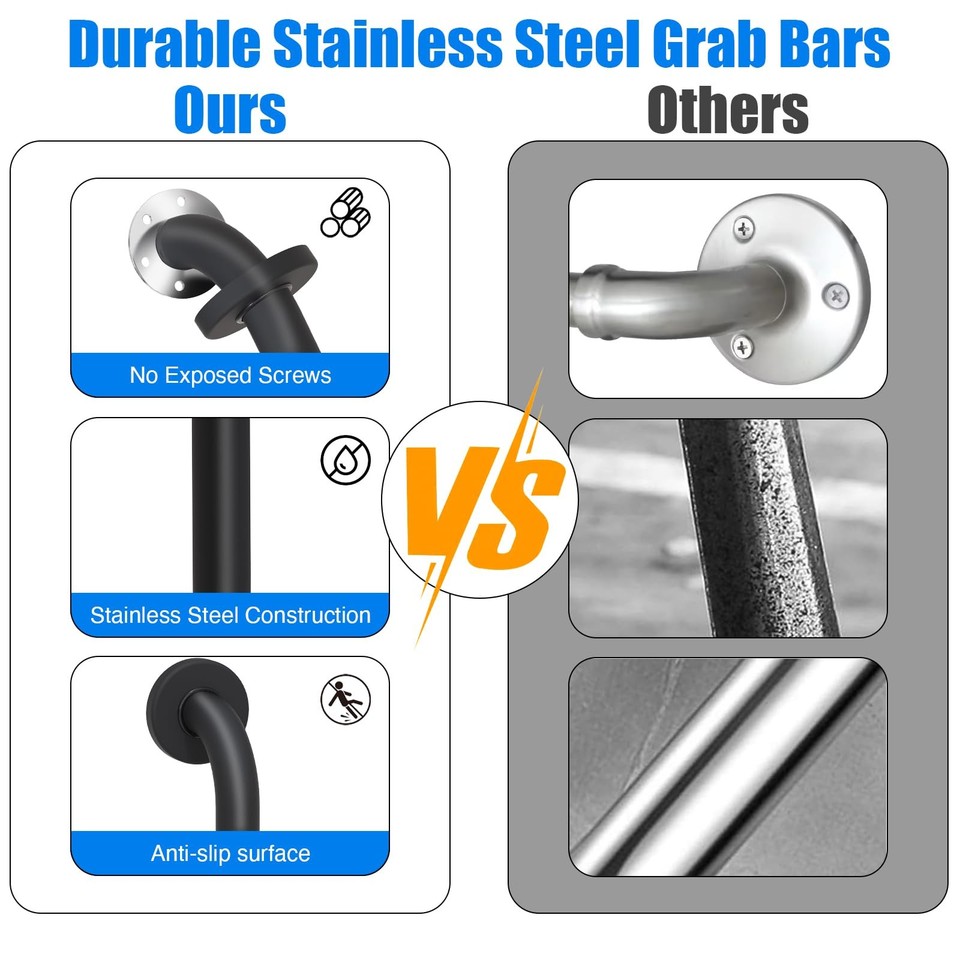 18 Inch Grab Bar for Bathtubs and Showers: Stainless Steel Shower Grab ...